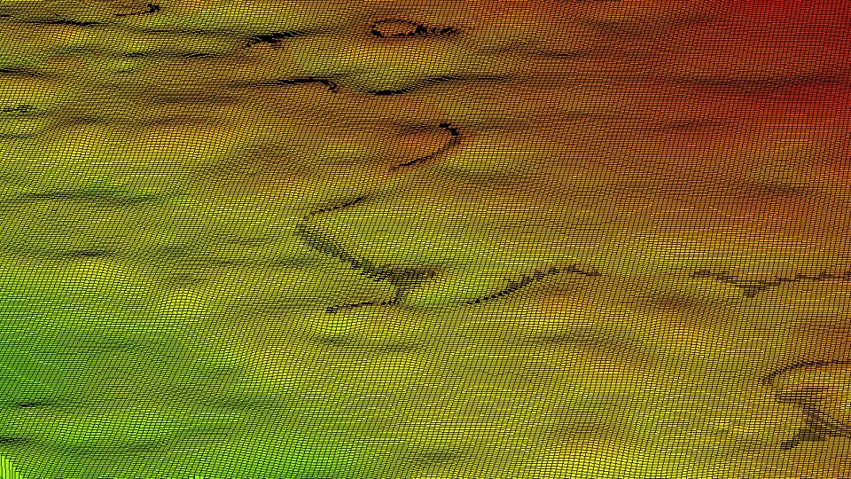 Blog Articles About ECHELON Software | SRT