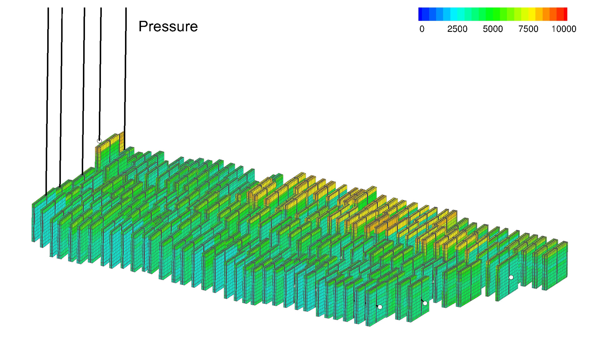 Unconventional Reservoir Evaluation & ECHELON Software | SRT